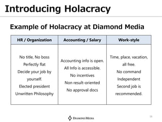 3 steps to implement holacracy in your company | PDF
