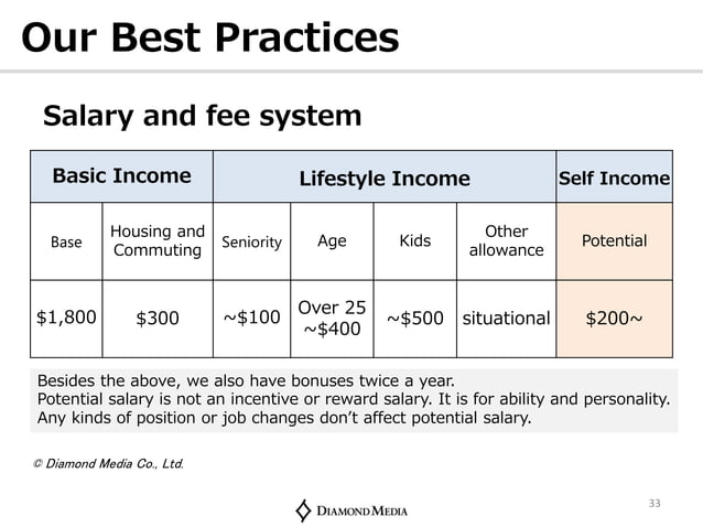 3 steps to implement holacracy in your company | PDF