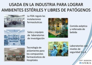 La descontaminación por peróxido de hidrógeno en fase de vapor (VHP) y ...