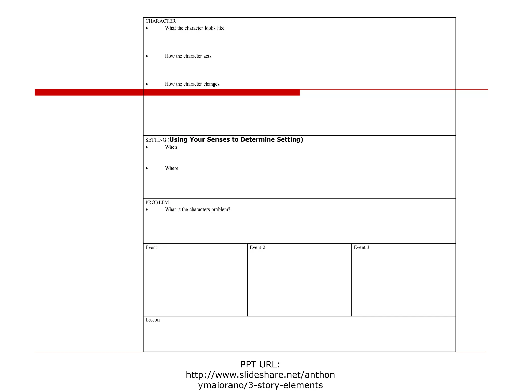 3 - story elements | PPTX