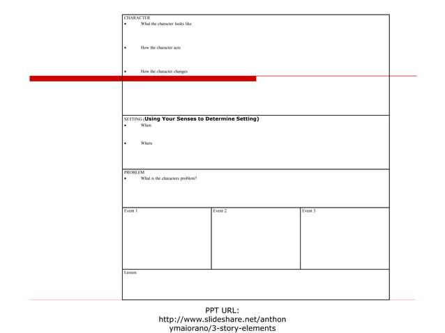 3 - story elements | PPTX | Genres