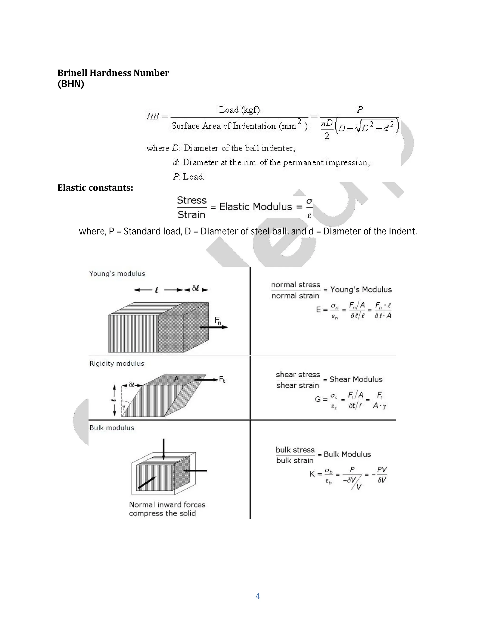 3-Strength of Materials formulaws.pdf