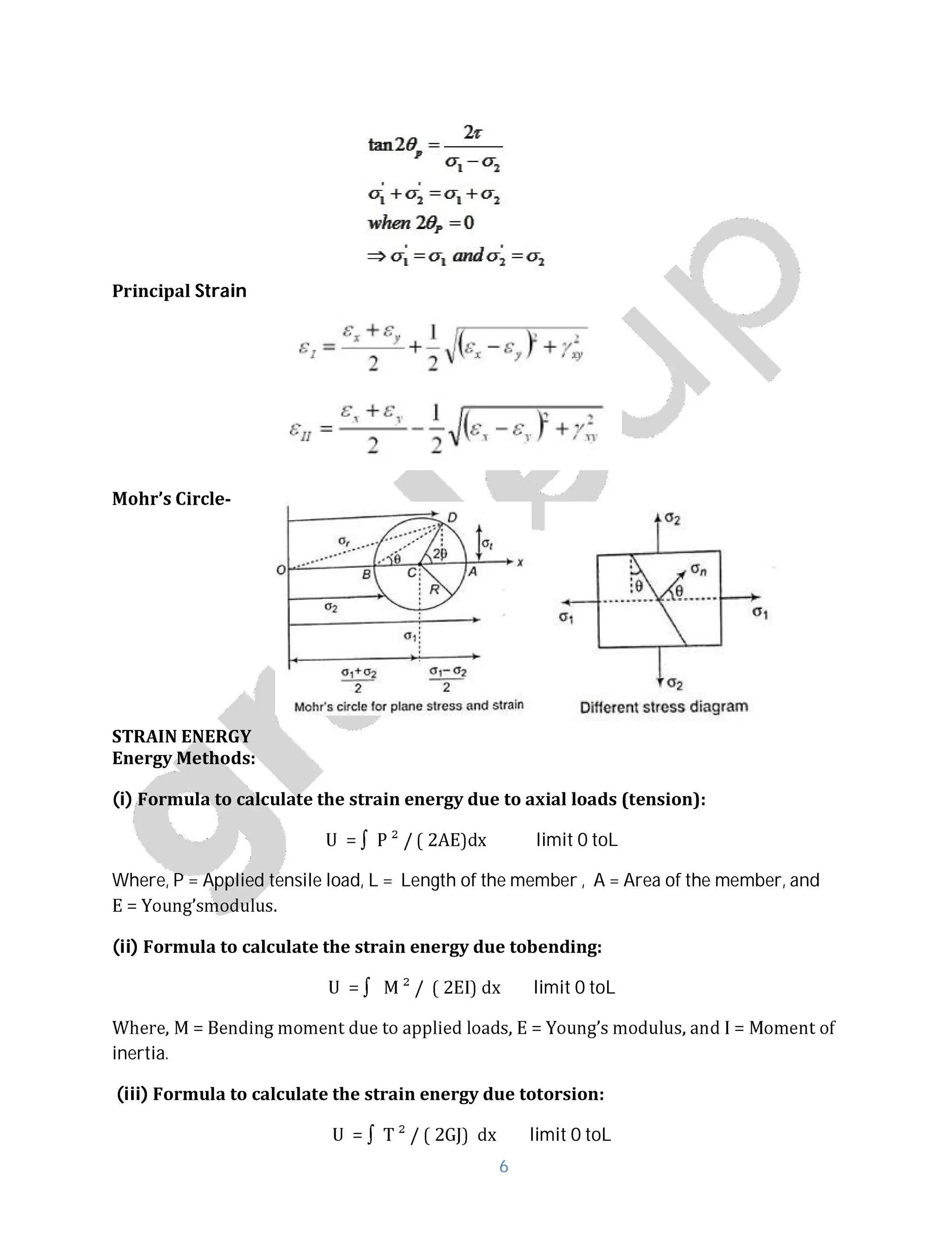 3-Strength of Materials formulaws.pdf