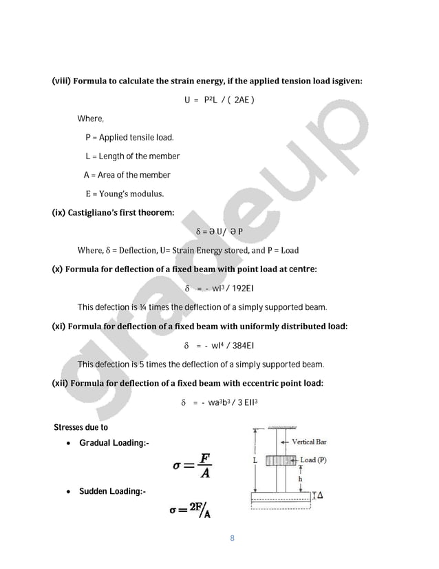 3-Strength of Materials formulaws.pdf | Physics | Science