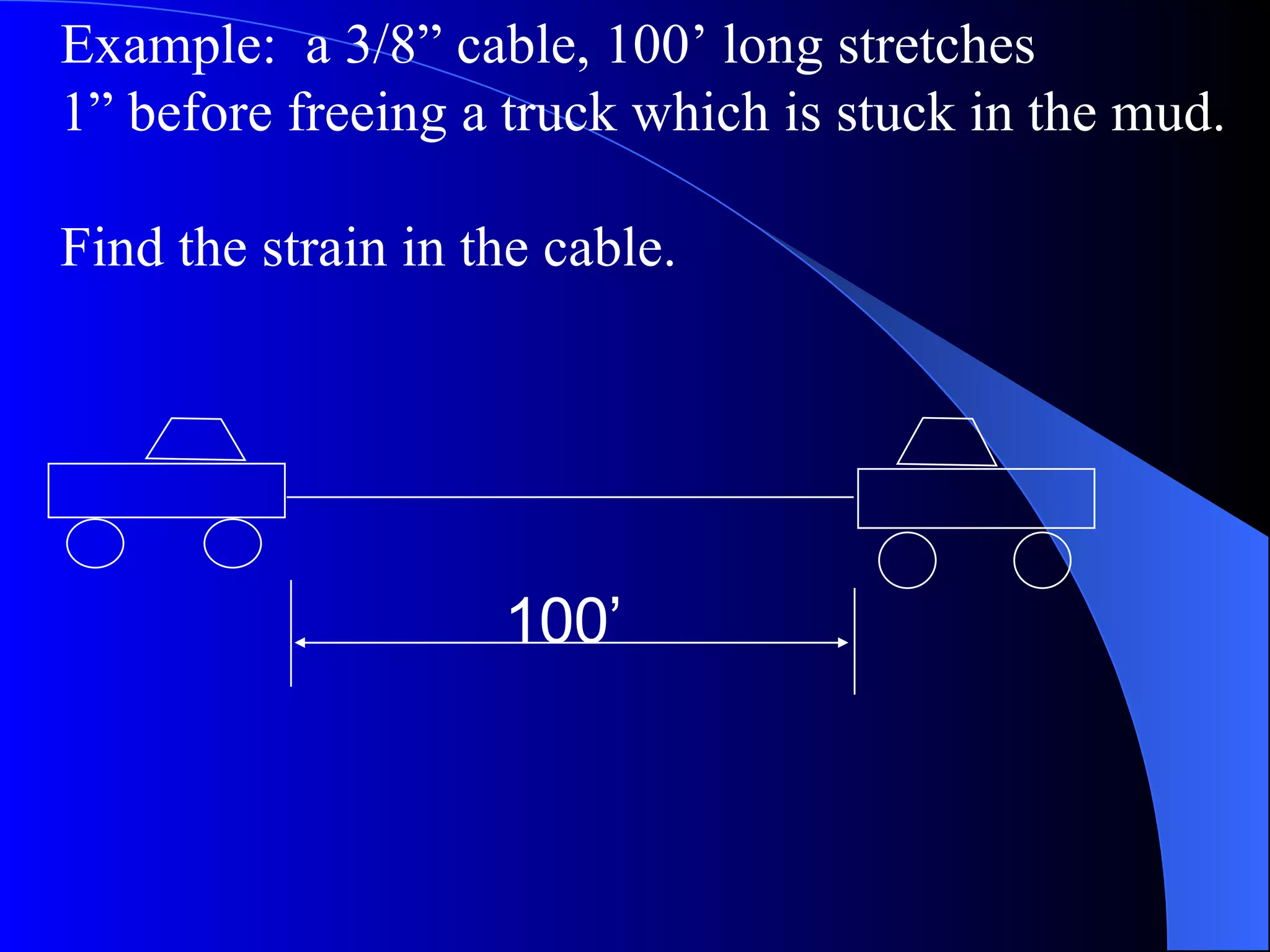 3. Stress, Strain, Tension Test | PPT