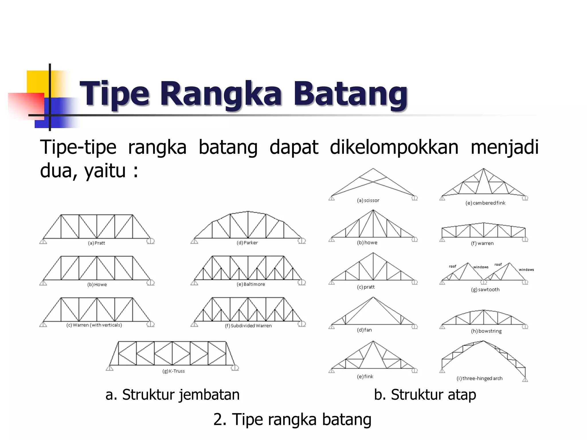 3-Struktur-Rangka-Batang.pdf