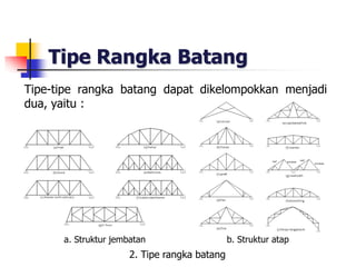 3-Struktur-Rangka-Batang.pdf
