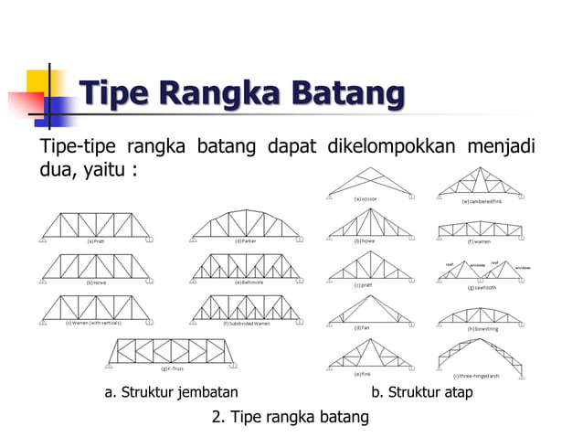3-Struktur-Rangka-Batang.pdf