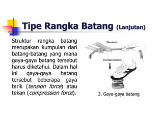 3-Struktur-Rangka-Batang.pdf