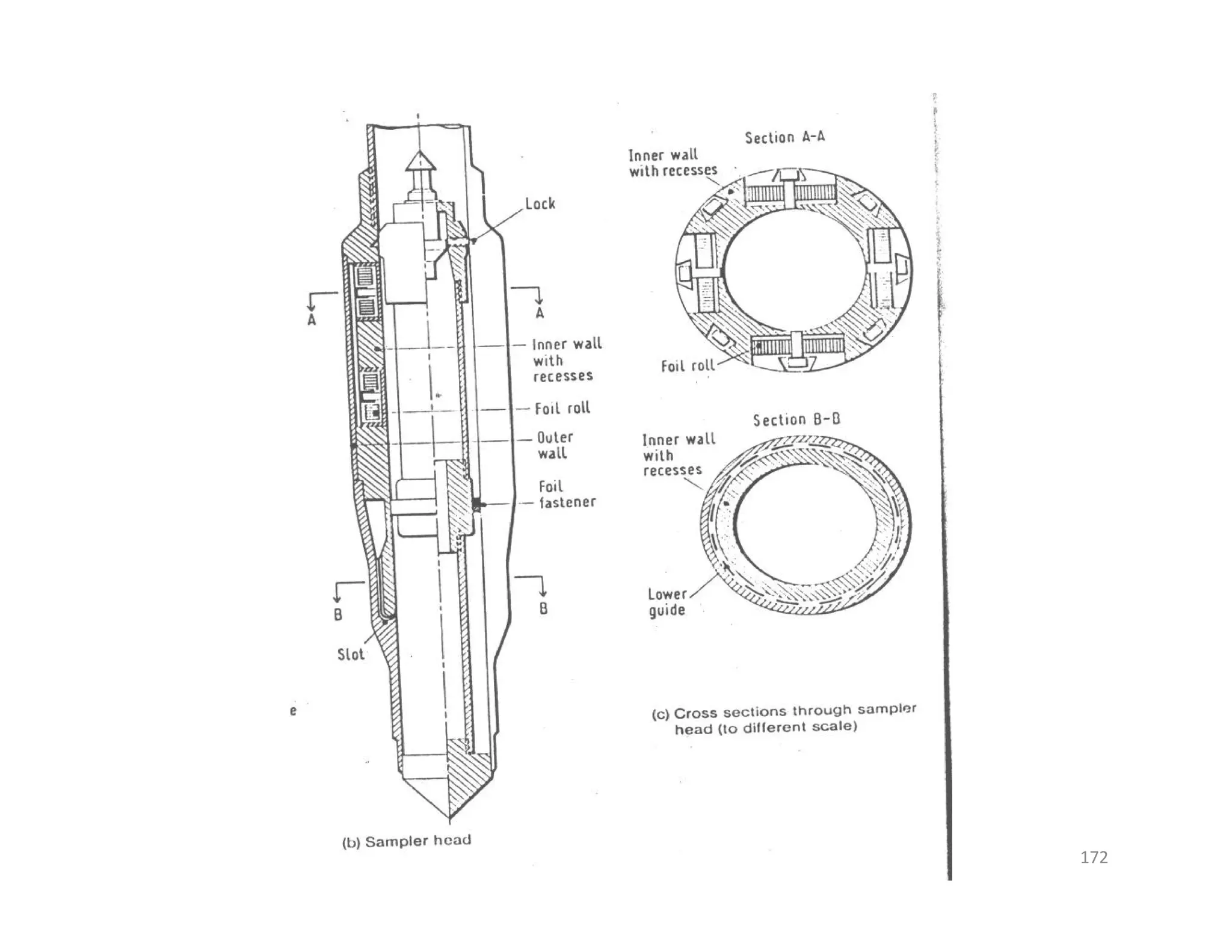 Subsurface exploration (part-3) | PPT