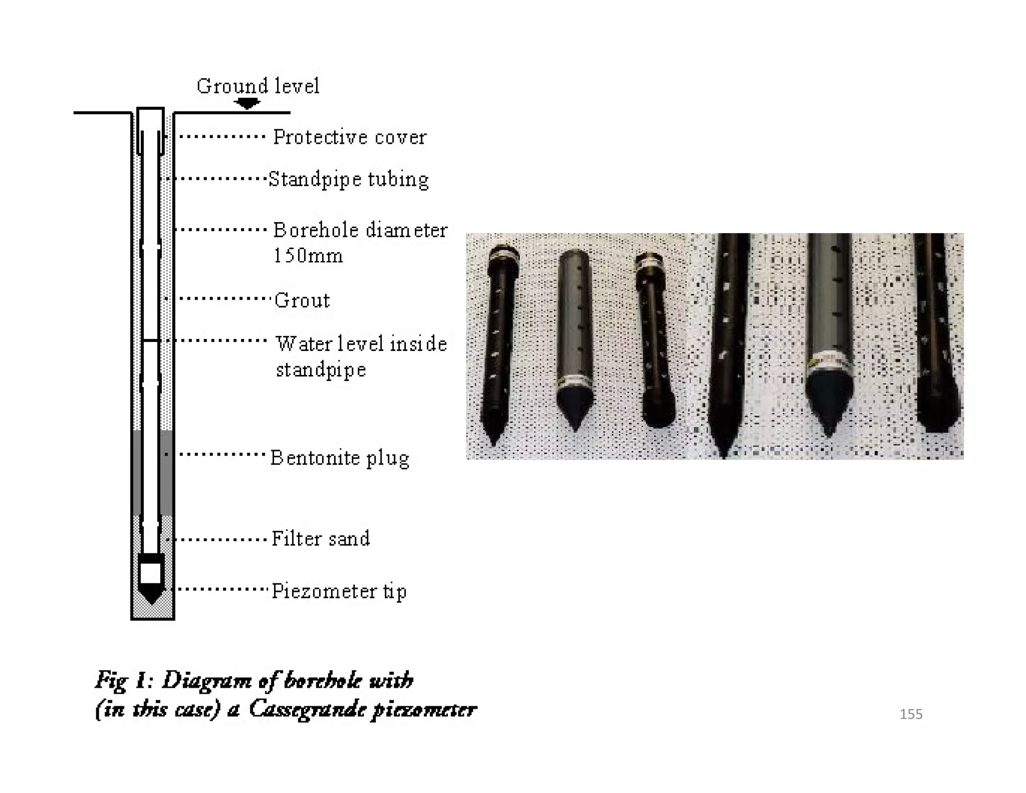 Subsurface Exploration Part 3 Ppt