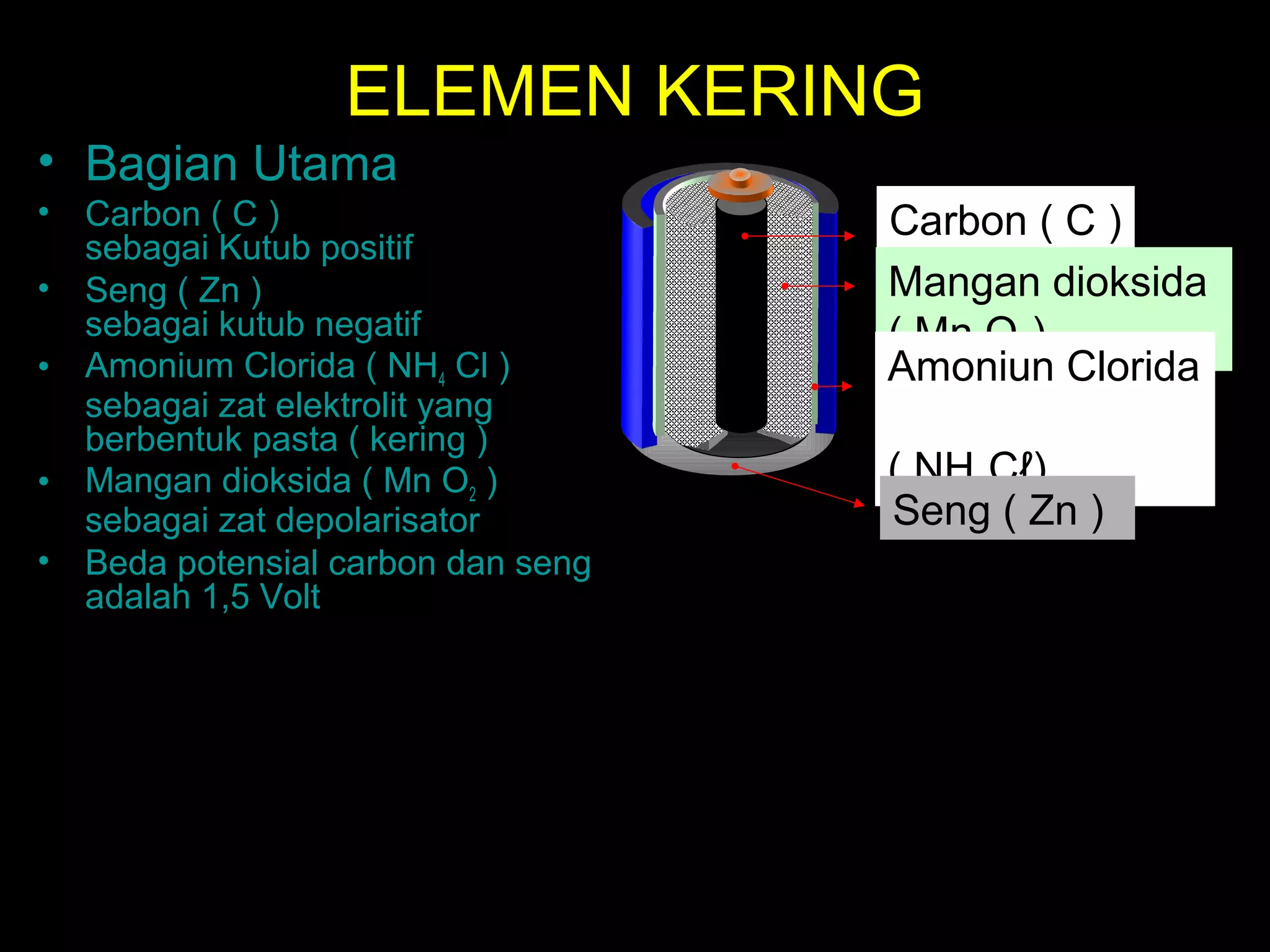 sumber tegangan | PPT