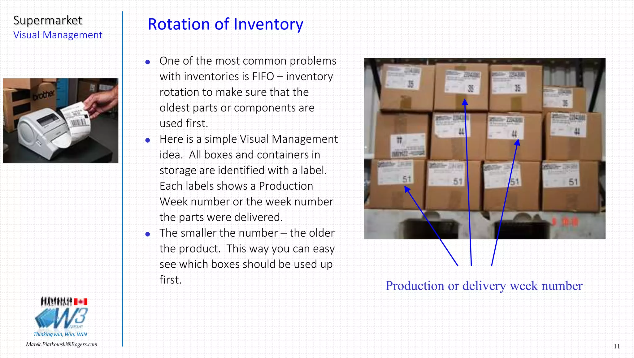 Lean Supermarket - Visual Management - November 2016 | PPTX