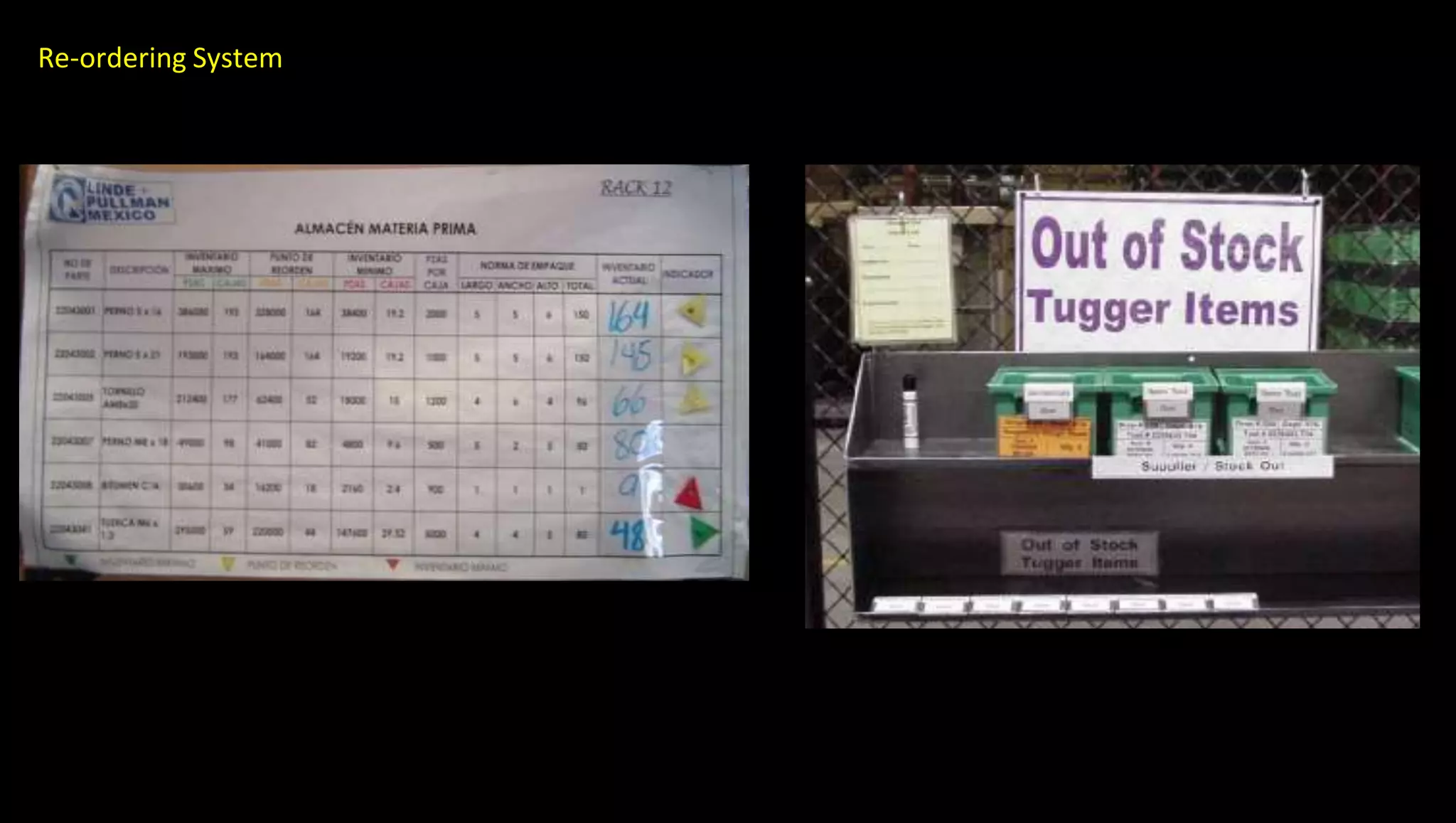 Lean Supermarket - Visual Management - November 2016 | PPTX