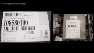 Lean Supermarket - Visual Management - November 2016 | PPTX | Business ...