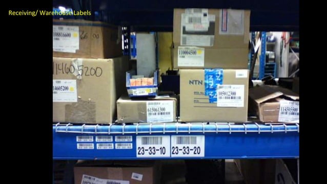 Lean Supermarket - Visual Management - November 2016 | PPTX