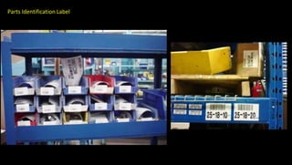 Lean Supermarket - Visual Management - November 2016 | PPTX | Business ...
