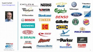 Lean Supermarket - Visual Management - November 2016 | PPTX