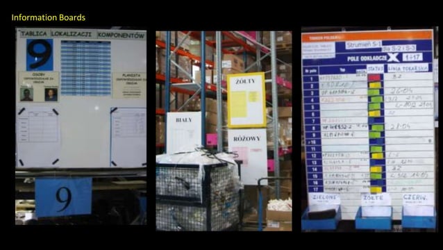 Lean Supermarket - Visual Management - November 2016 | PPTX