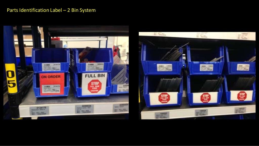 Lean Supermarket - Visual Management - November 2016
