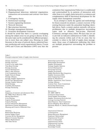 3 supply chain management-a analytical framework for critical literature review | PDF