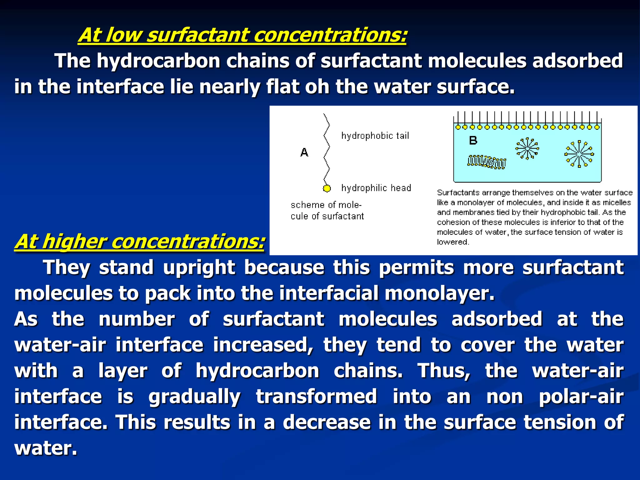 Surface and Interfacial Phenomena | PDF