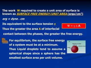 Surface and Interfacial Phenomena | PDF