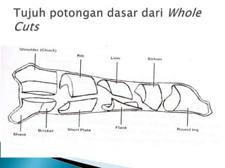 3. susunan daging | PPTX