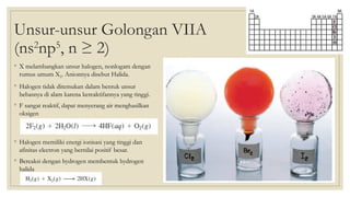 Bahan Ajar Tabel Periodik Unsur untuk Mahasiswa Farmasi | PPTX