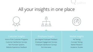 3 Tactics to Engage and Develop Millennial Employees | PPT