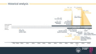 Data, Fashion System and Systemic Design approach: an information flow ...