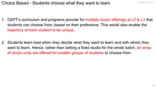Teaching Framework for Studio units | PDF