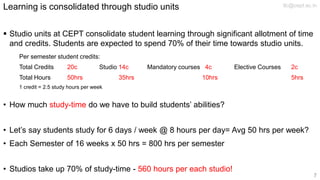 Teaching Framework for Studio units | PDF