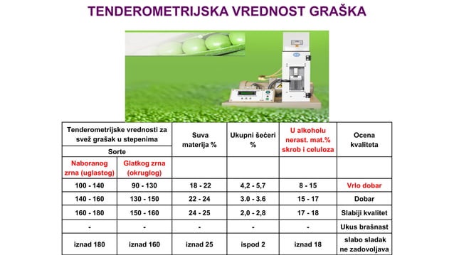 3 - Tehnološka svojstva voca i povrca.pdf