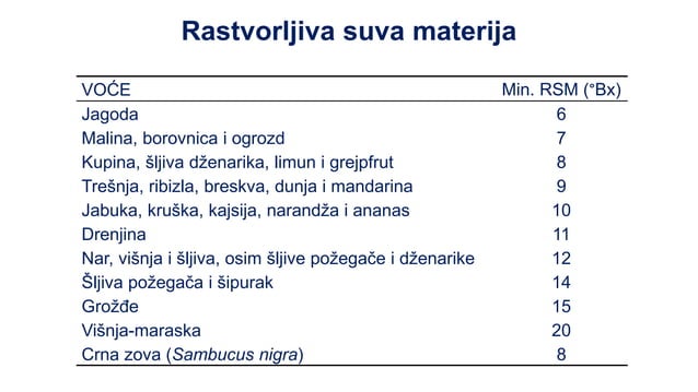 3 - Tehnološka svojstva voca i povrca.pdf