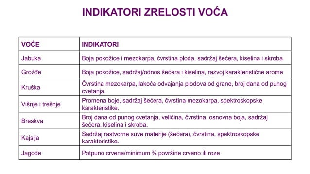 3 - Tehnološka svojstva voca i povrca.pdf