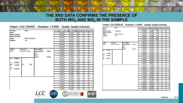 3 - Template présentation-ppt-LCC_2019 (1) (1).pptx