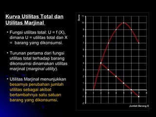 3 teori-konsumsi | PPT