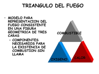 3. teoria del fuego y manejo de extintores2 | PPT