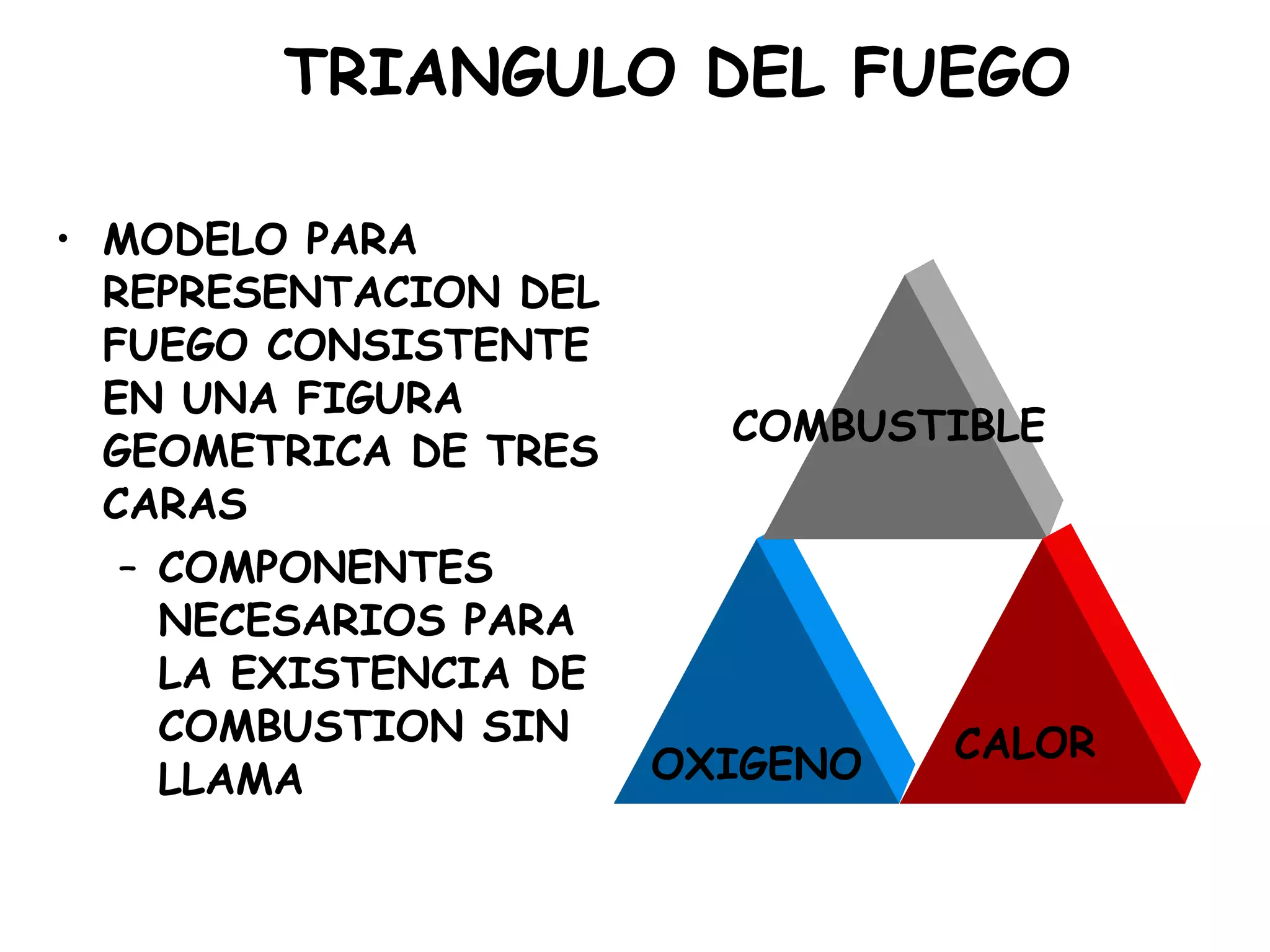 3. teoria del fuego y manejo de extintores2 | PPT
