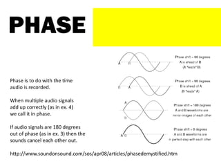 3 term 1 - recording - using the digital mixer | PPTX