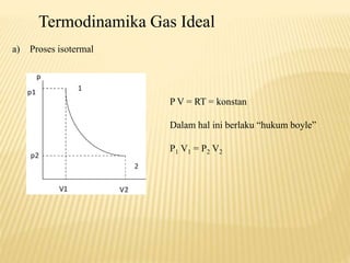 3 termodinamika gas ideal dan gas nyata - copy | PPTX