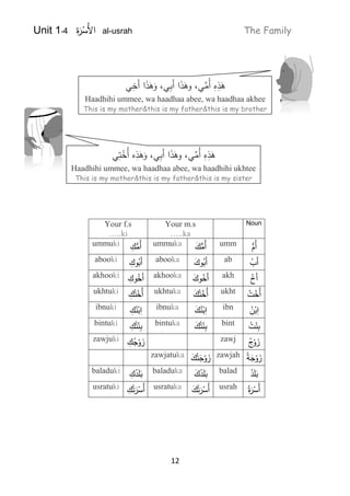 3 the-family | PDF | Islam | Religion & Spirituality