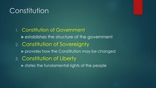 OoooooooooooooooooooopppConstitution.pdf