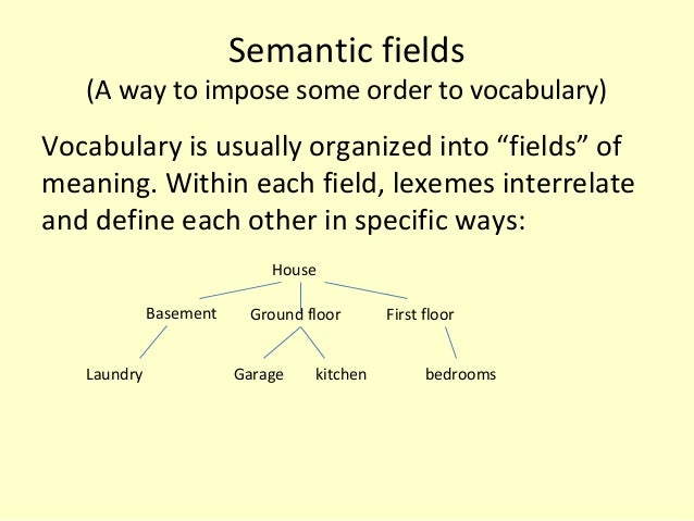 3 the referential-theory2