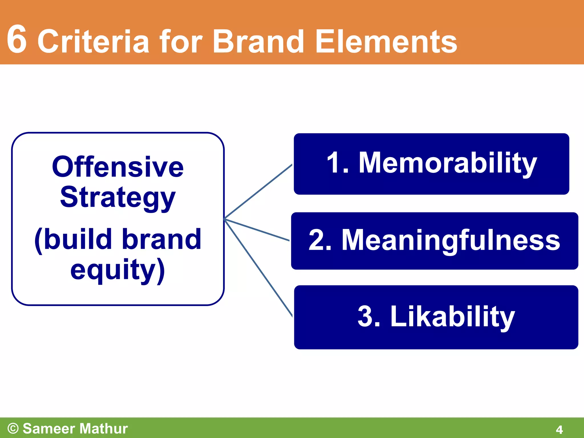 (MBASKills.IN) The 7 Brand Elements | PDF