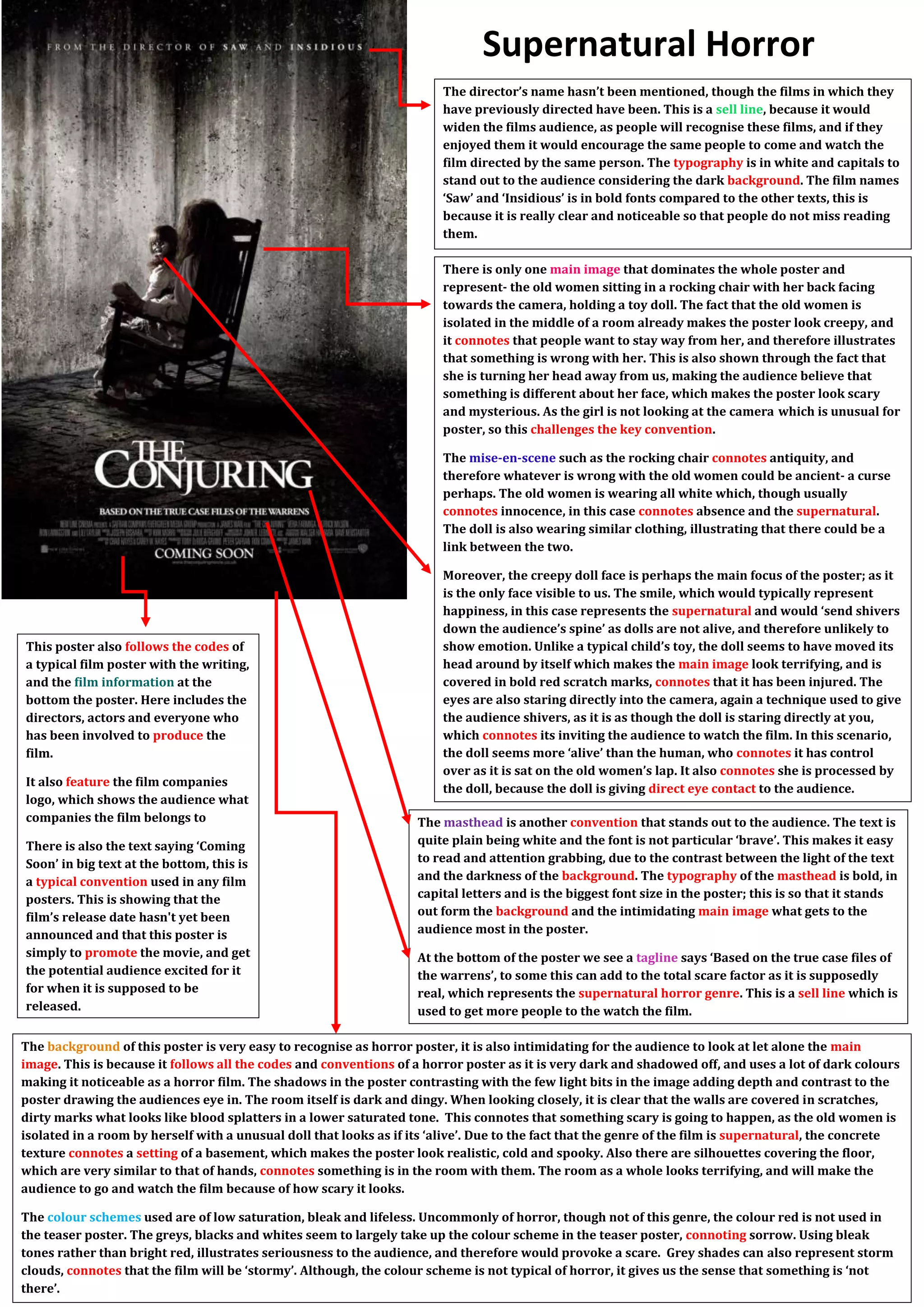 Horror Film Poster Analysis | DOCX