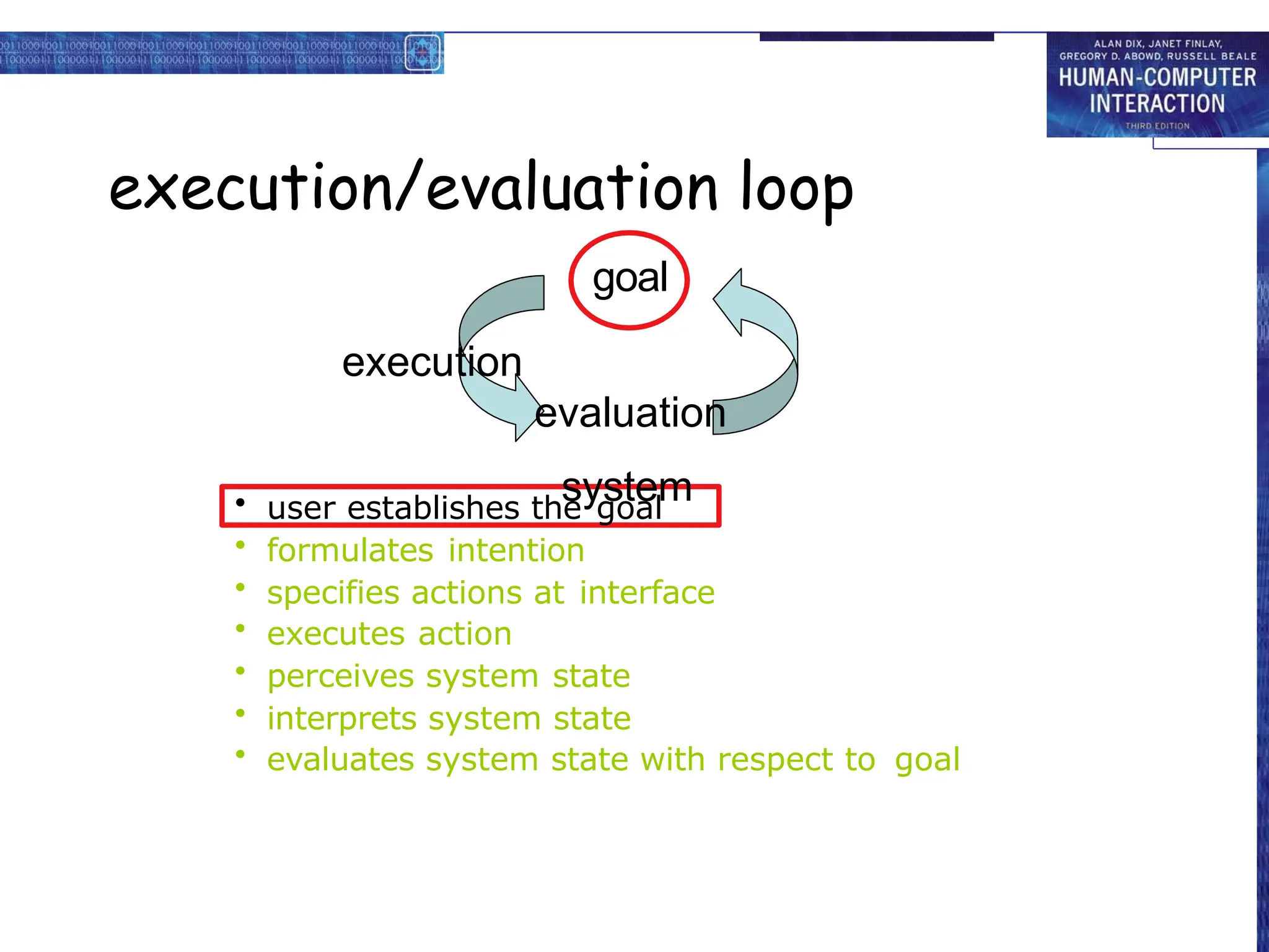 3- The Interaction Interaction design basics .pptx