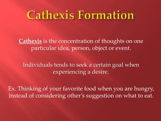 Theories of Learning | PPTX