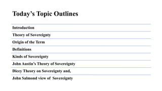 3-Theory-of-Sovereignty-03032025-021845am.pptx